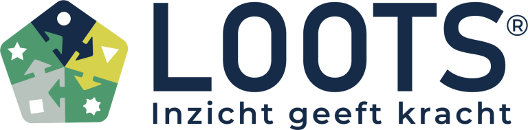 LOOTS – Inzicht geeft kracht